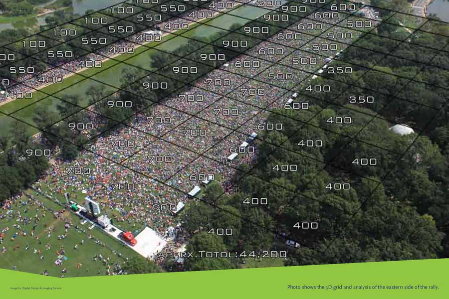 Crowd Counting and Analysis Services